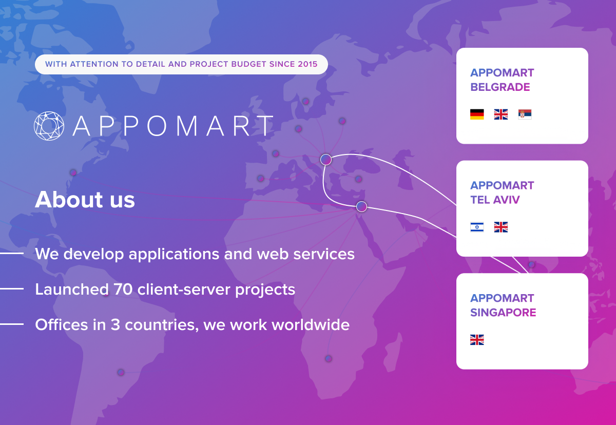 Jobs for developers of mobile applications and other programs at Appomart
